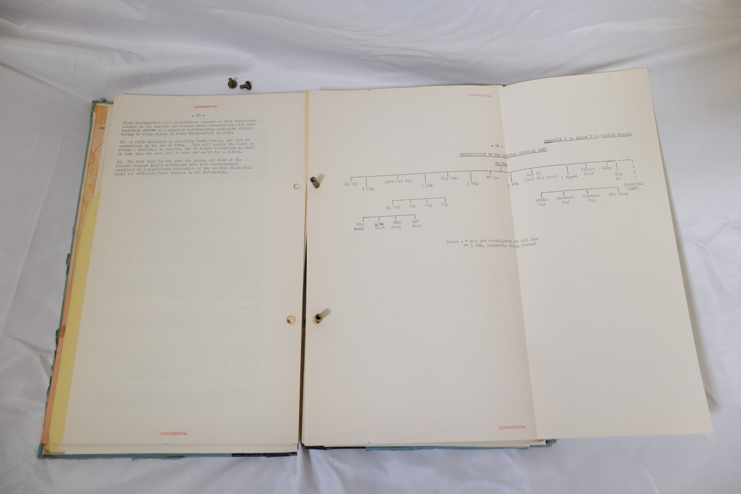 Operations in Radfan 1964 operations guide notes - Royal Anglian Regiment
