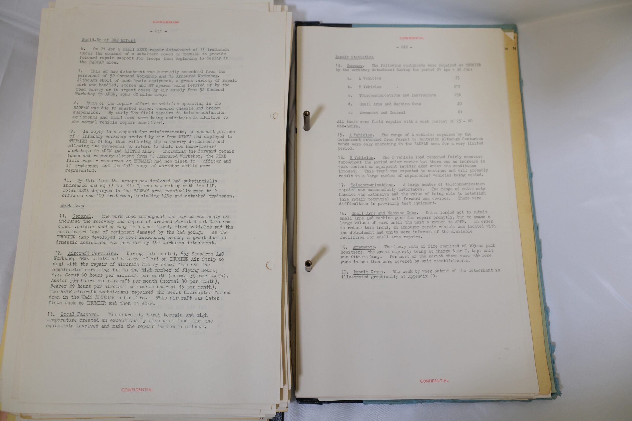 Operations in Radfan 1964 operations guide notes - Royal Anglian Regiment
